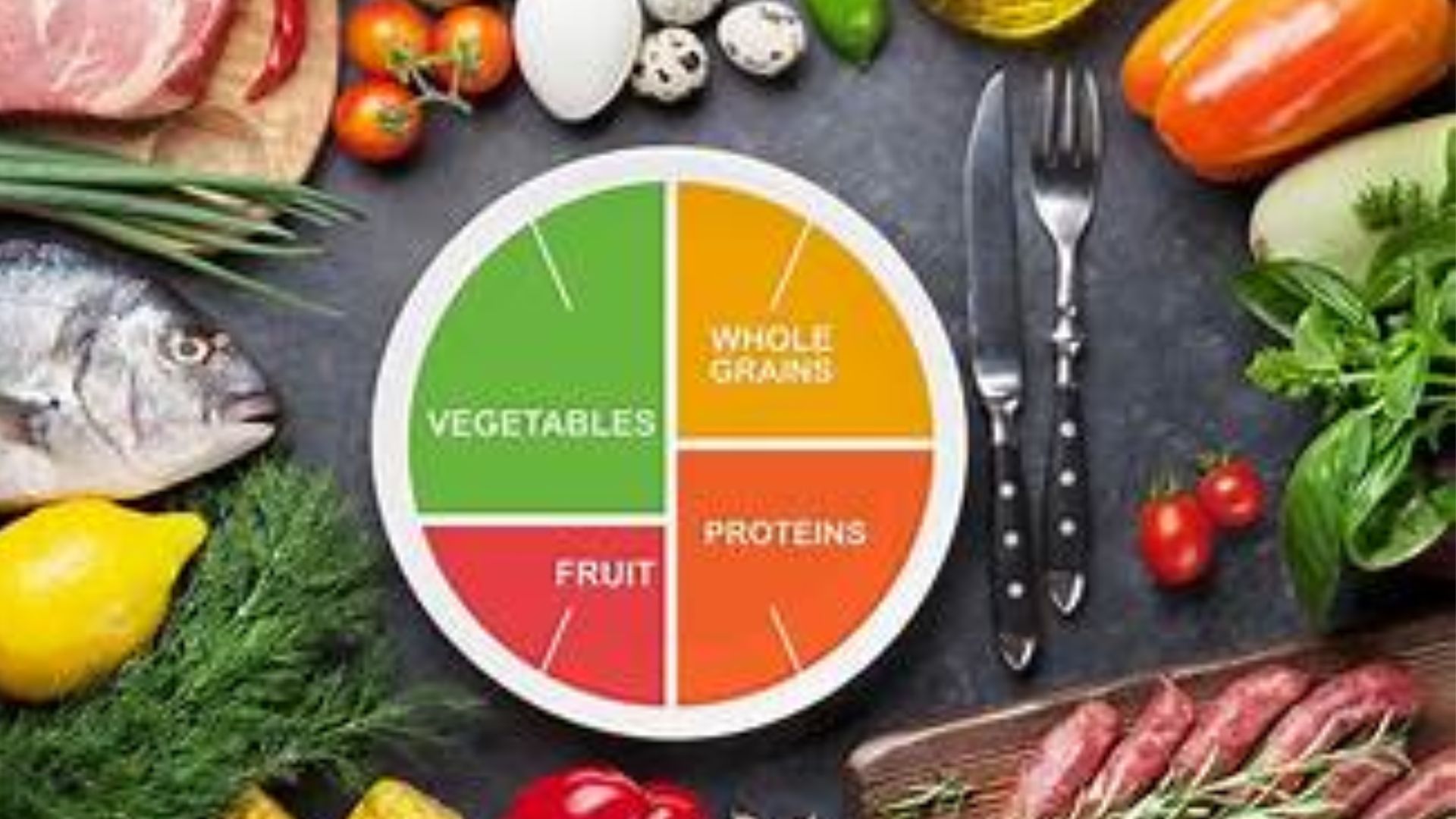How to Write a Nutrition and Diet Blog in 2024? | Infodots.in