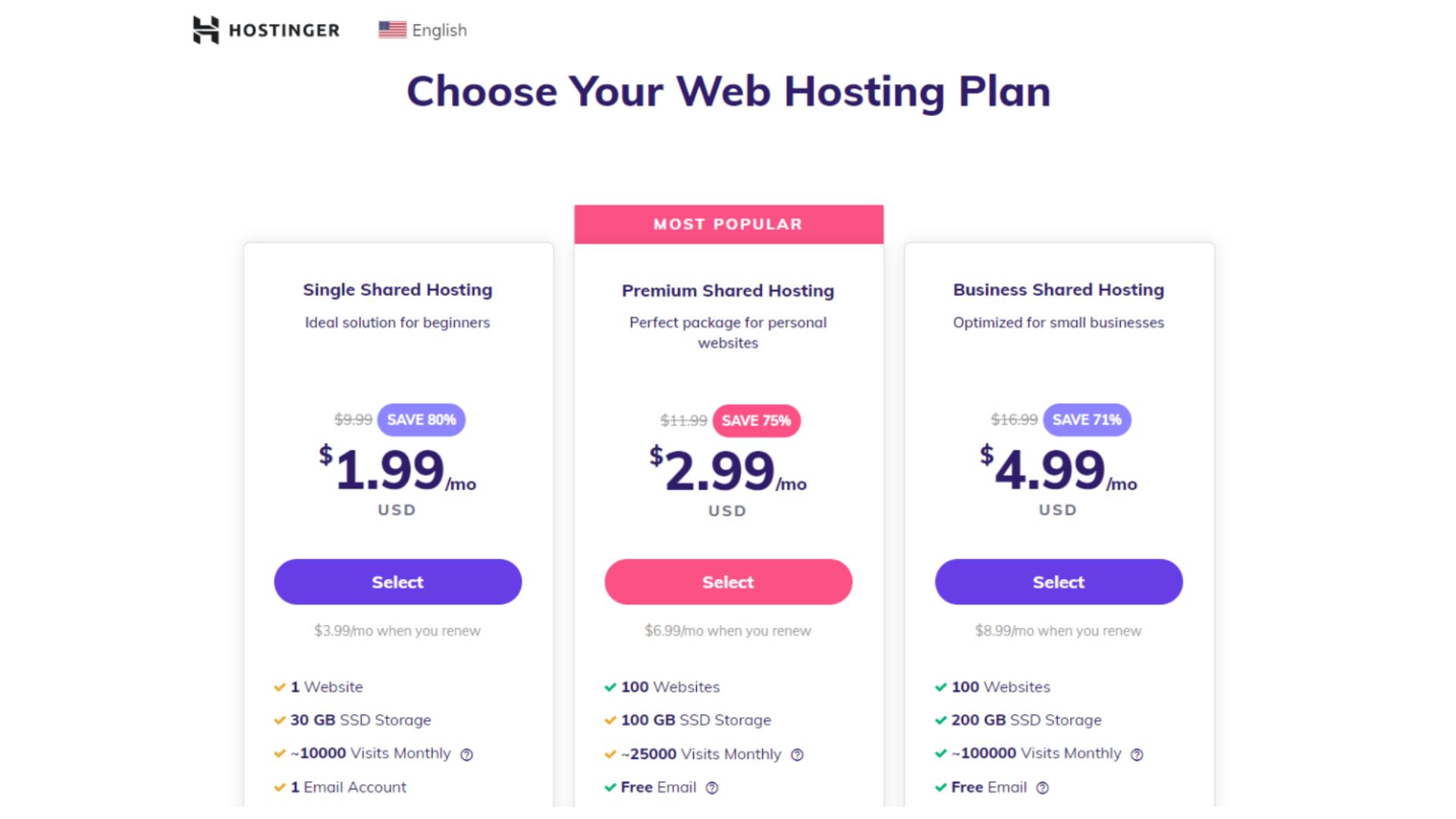How to Buy Hosting from Hostinger? | Infodots.in